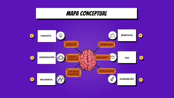 Mapa conceptual