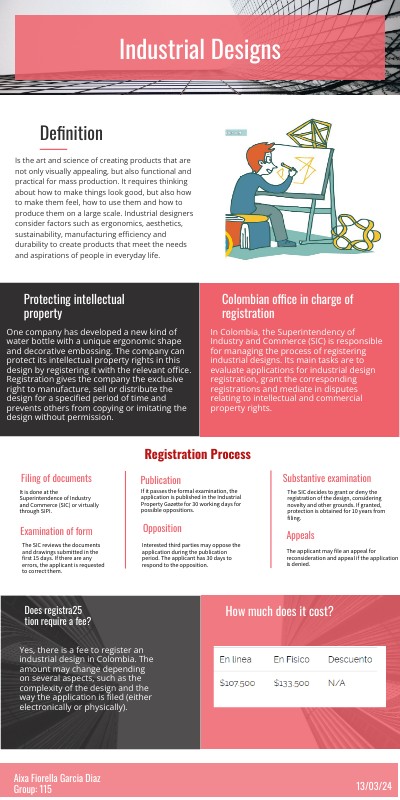 Industrial Designs | Genially