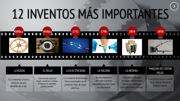 12 INVENTOS MAS IMPORTANTES | Genially