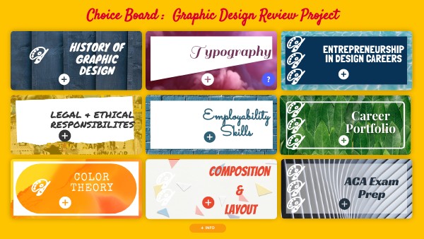 3P - CHOICE BOARD: Graphic Design Final Project