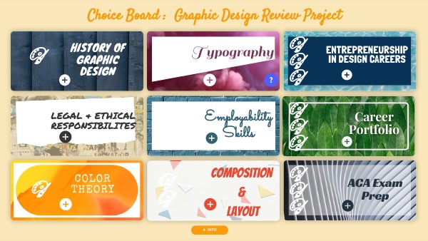 1P - CHOICE BOARD: Graphic Design Final Project | Genially