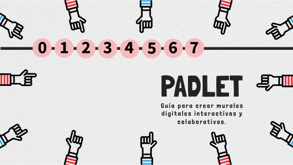 Tutorial PADLET | Genially