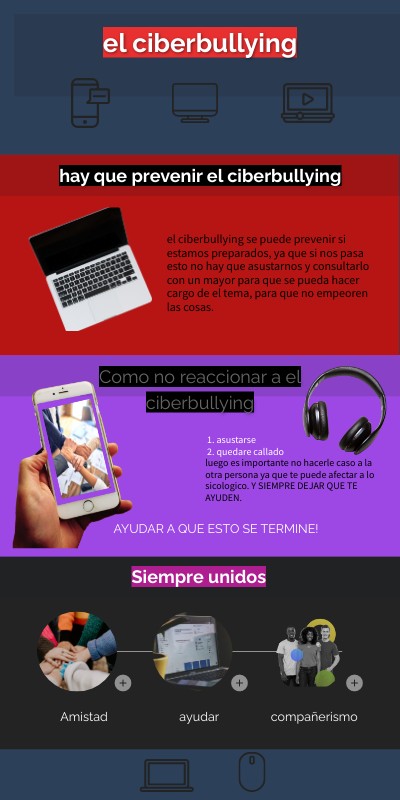 ciberbullying
