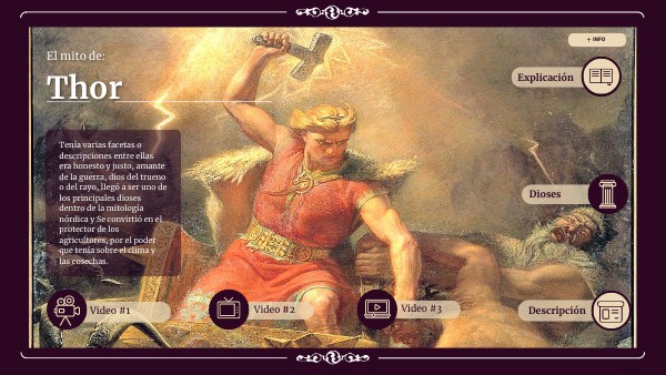 El mito de Thor-Mitología Nórdica