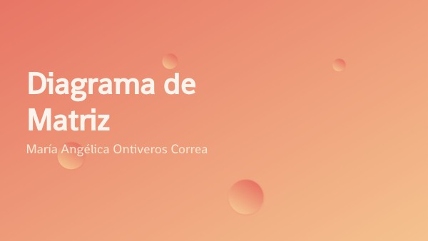 DIAGRAMA DE MATRIZ | Genially