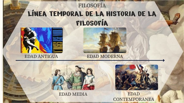 LINEA FILOSOFÍA