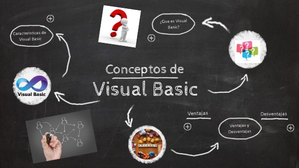 Visual Basic