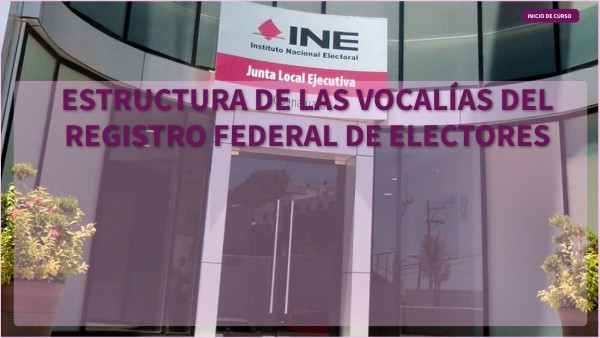 5 S_T_RFE_Capitulo IV | Genially