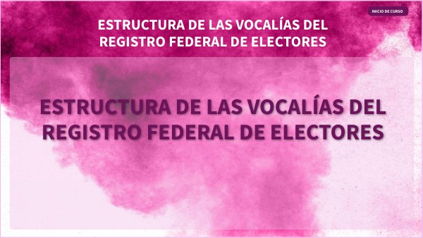 5 Capitulo IV INDUCCIÓN | Genially