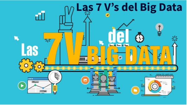 Las 7 Vs del Big Data | Genially