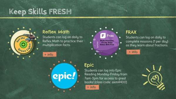 November Practice/Mrs. Solis | Genially