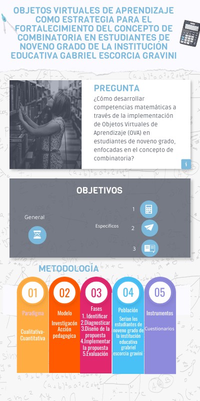 INFO MATEMÁTICAS | Genially