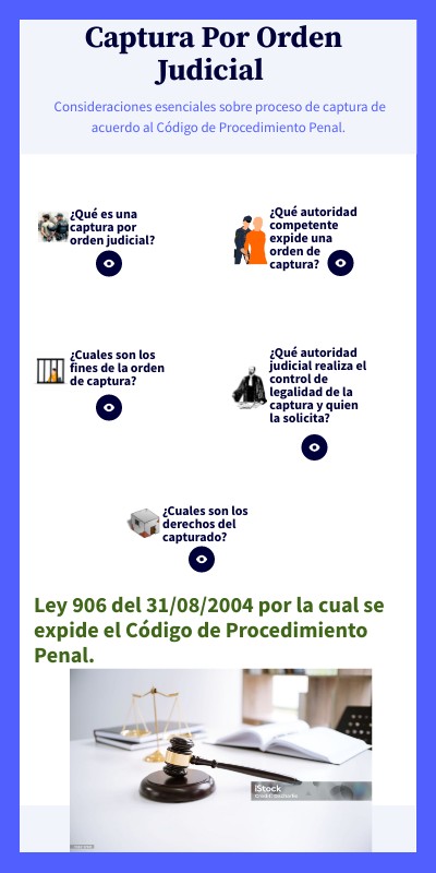 Act 1 Captura por Orden Judicial | Genially