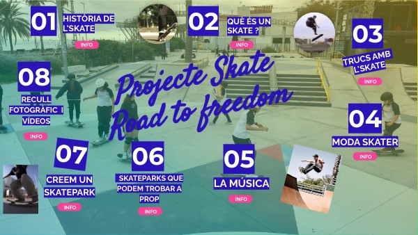 PROJECTE SKATE 6È PRIMÀRIA 2024 | Genially