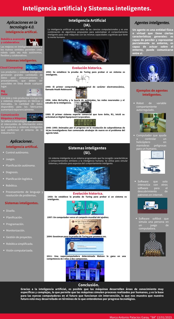 Infografía sobre IA y SI | Genially