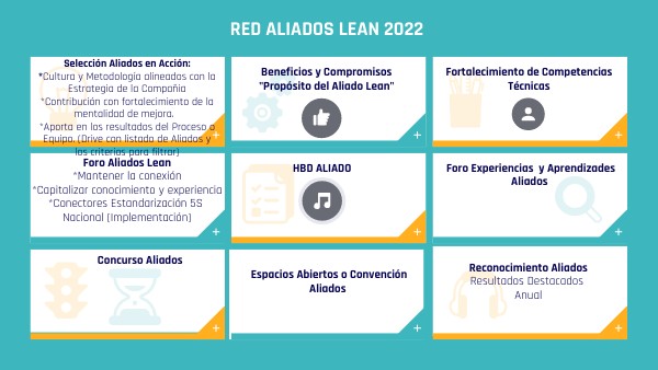 RED ALIADOS LEAN 2022