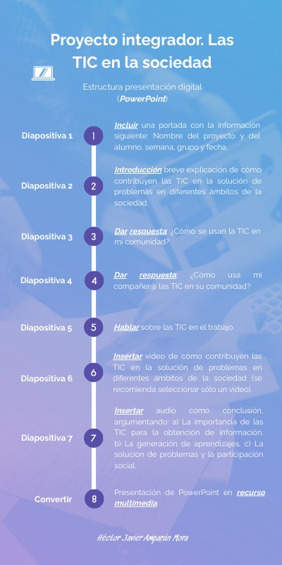 Proyecto integrador. Las TIC en la sociedad. Estructura PowerPoint. | Genially