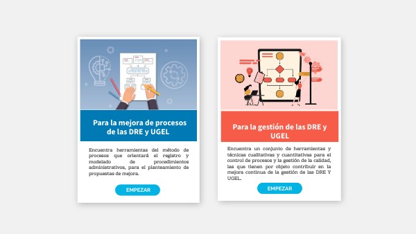 MEJORA DE PROCESOS | Genially