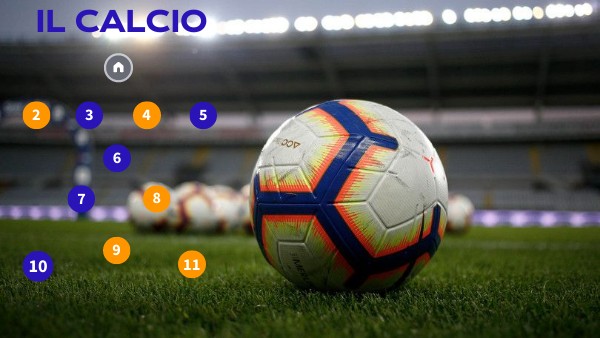 IL CALCIO | Genially