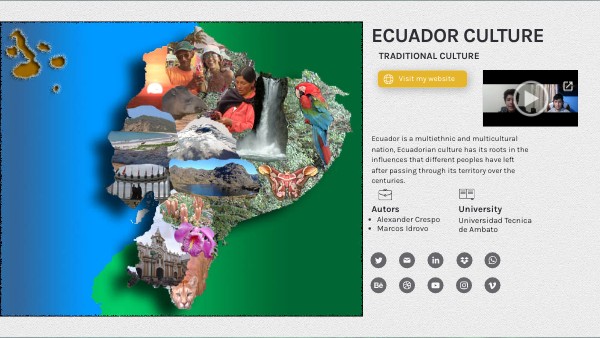 ECUADOR CULTURE | Genially