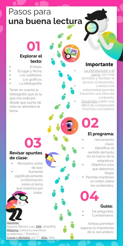 Pasos para una buena lectura. | Genially