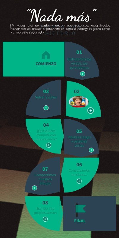 "Nada más" | Genially