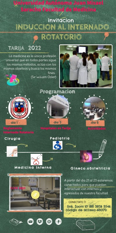 INDUCCION INTERNADO ROTATORIO 2022