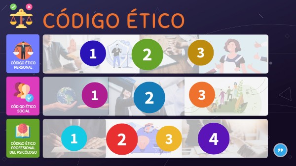 CÓDIGO ÉTICO