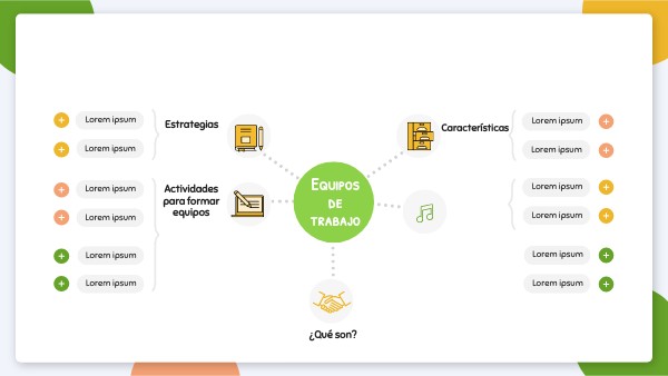 Equipos de trabajo | Genially