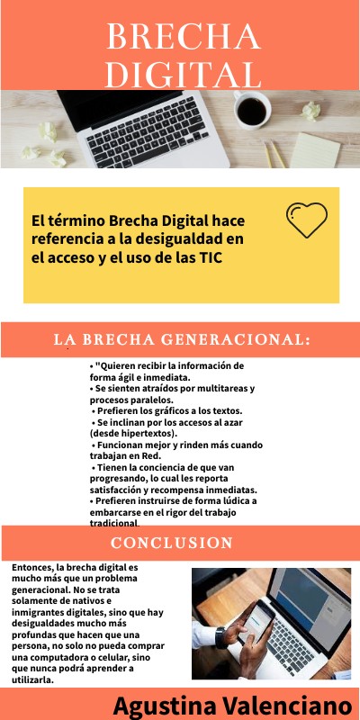 brecha digital