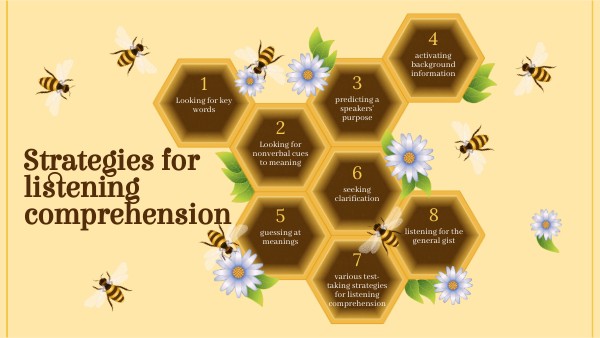 Strategies for listening comprehension