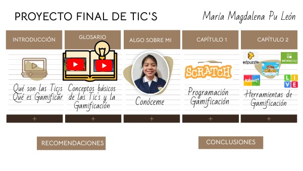 PROYECTO FINAL DE TIC'S | Genially