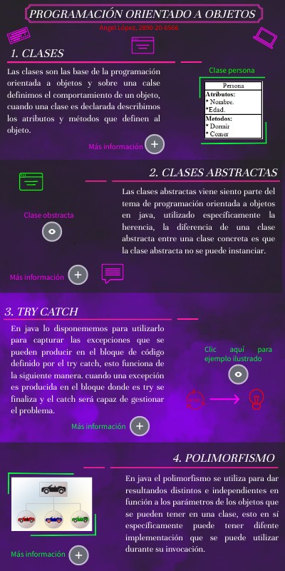 INFO POO JAVA | Genially