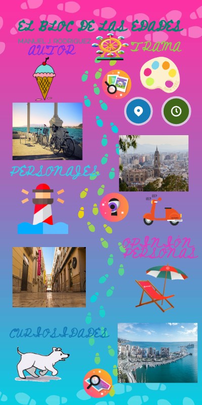 Ester Lanzat 3ºF "El Bloc de las Edades" | Genially