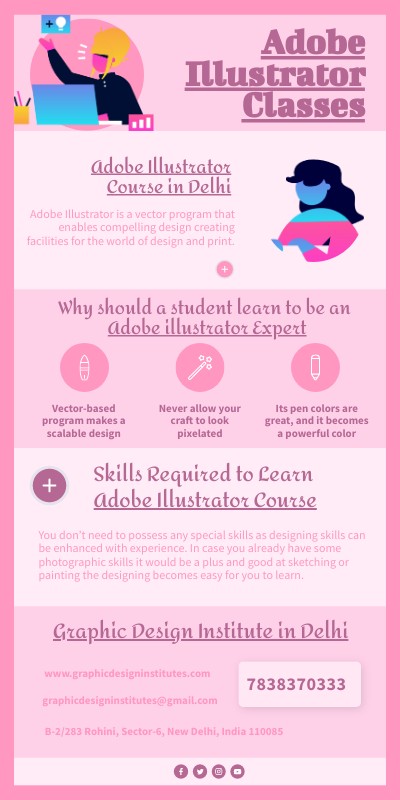 Adobe Illustrator Classes | Genially
