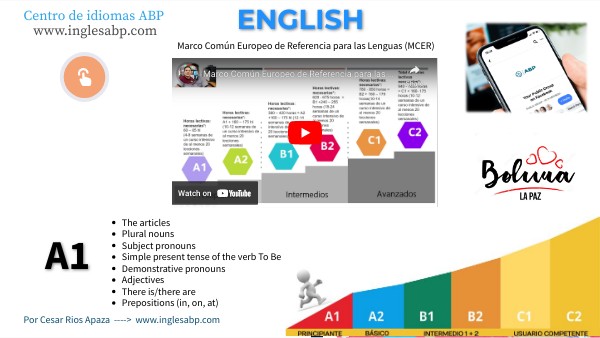 CONTENIDOS-ABP-CESAR-RIOS | Genially