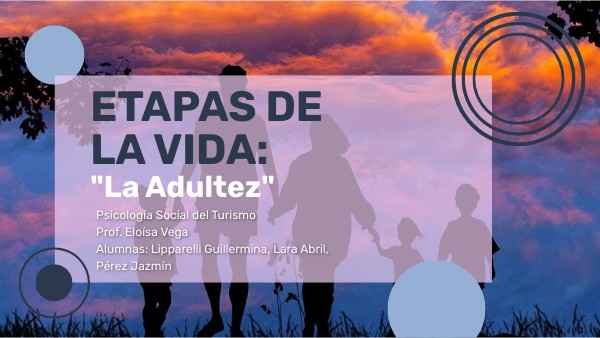 PRESENTACIÓN ETAPAS DE LA VIDA: ADULTEZ | Genially