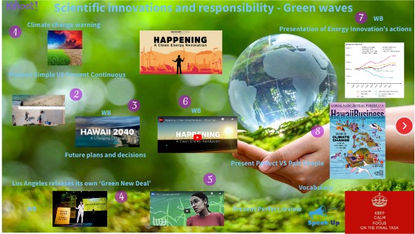 Green waves | Genially