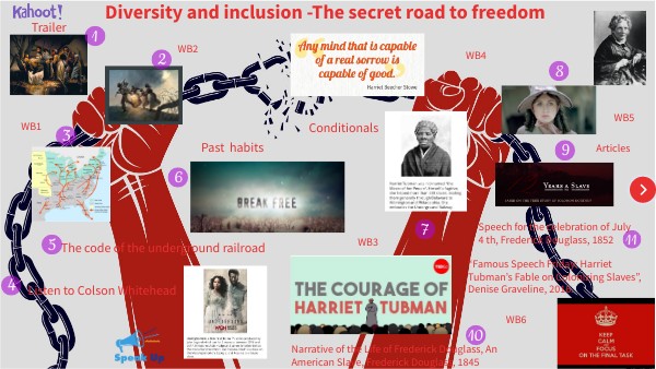 The secret road to freedom | Genially