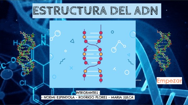 ESTRUCTURA DEL ADN | Genially