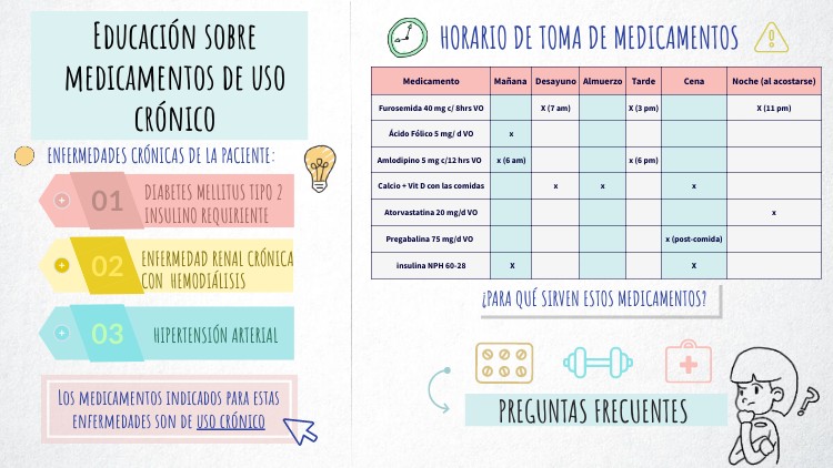 educación paciente 1 | Genially