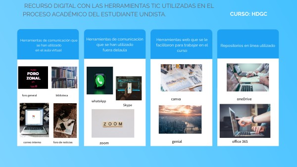 Herramientas TIC | Genially