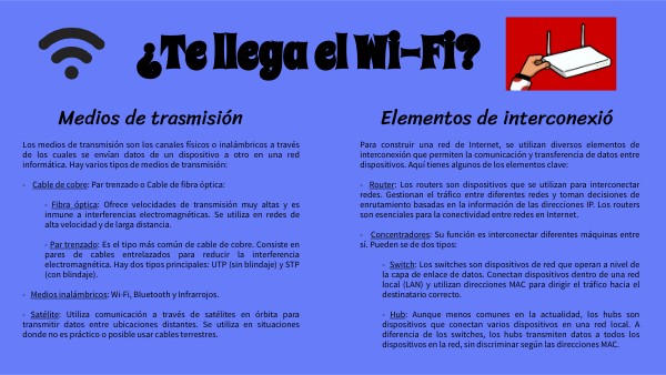 ¿Te llega el Wi-Fi? | Genially