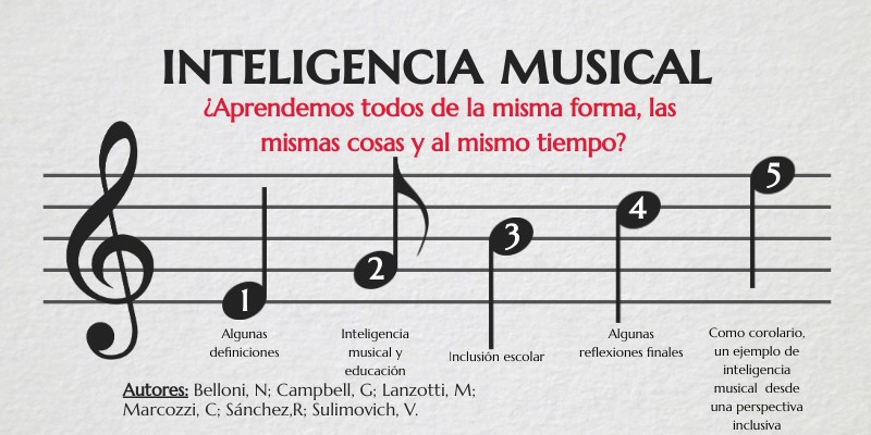Inteligencia musical