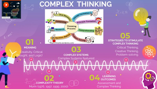 COMPLEX THINKING AND ASSESSMENT | Genially