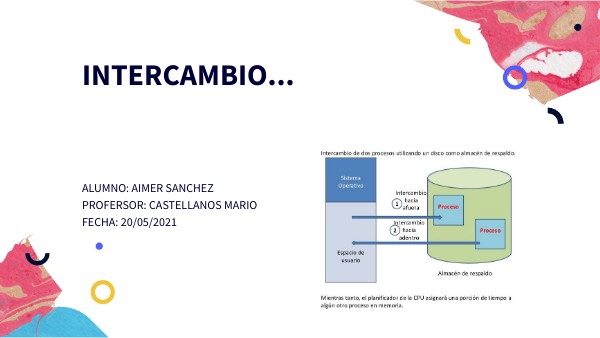 Intercambio | Genially