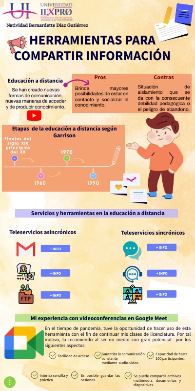 Herramientas para compartir información | Genially
