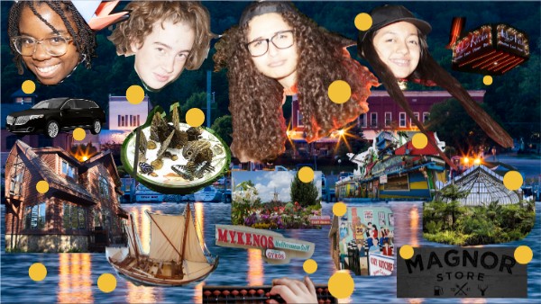 Lesson 9.3: Planning a Trip Project