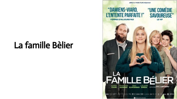 La famille Bèlier | Genially
