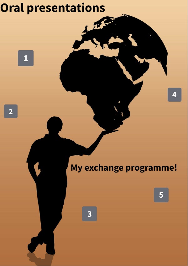 Oral Presentations | Genially